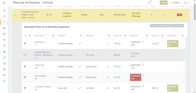 Planned Preventative Maintenance - Trackplan FM Software
