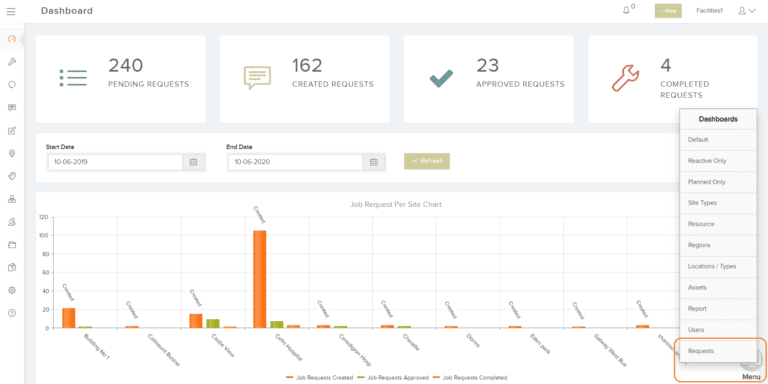 Job Requests And Helpdesk Trackplan Facilities Management Software